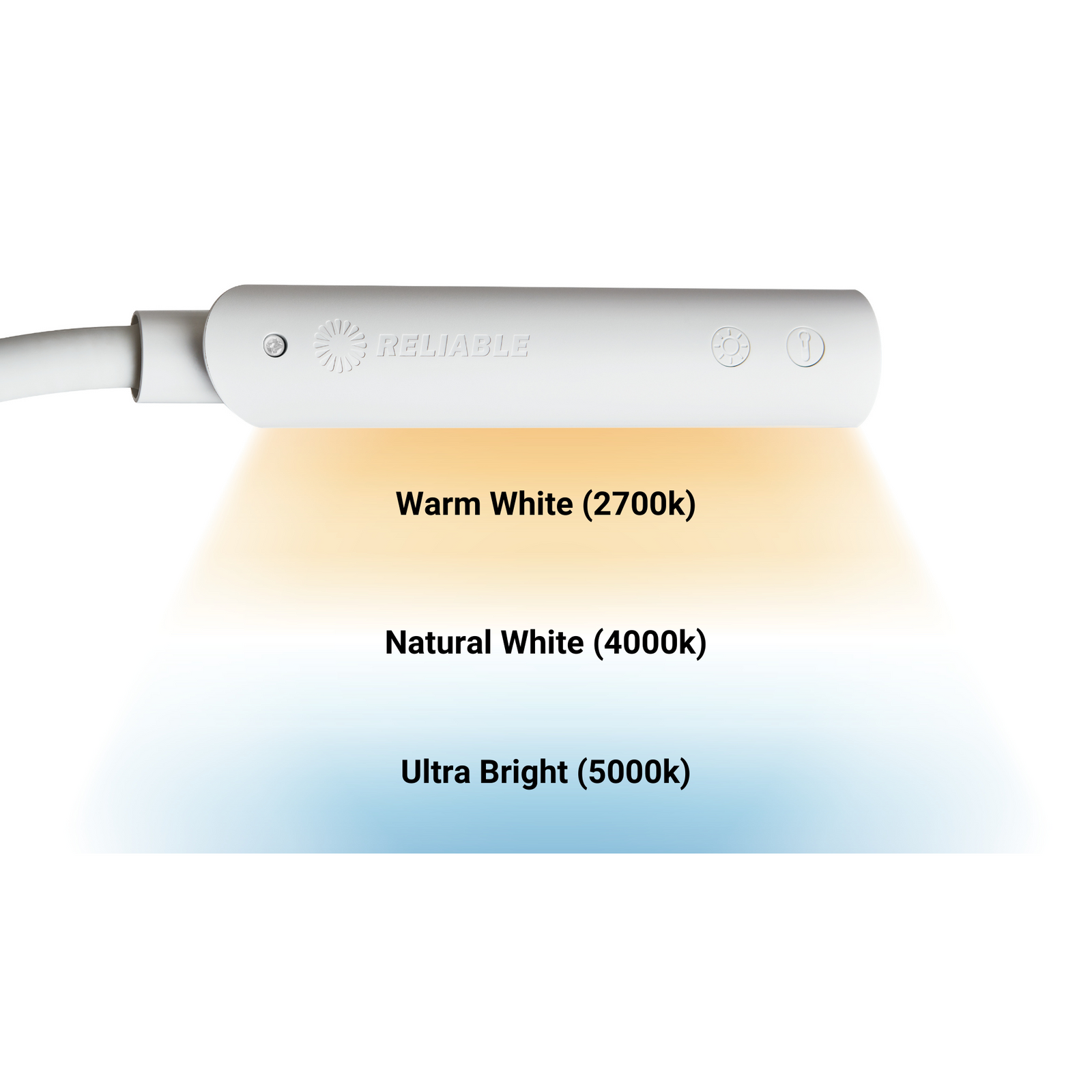 UberLight™ Flex Led Task Light, USB with Clamp, White ...